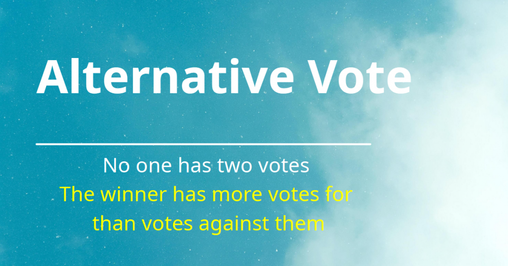 AV passnotes no2 – Canal27ways